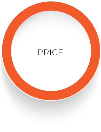 Home [demandskill.com]